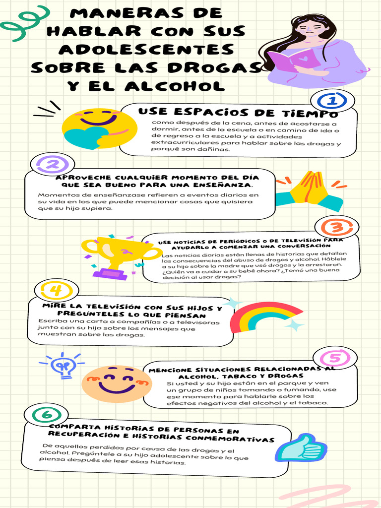 Conversaciones Clave sobre Drogas | PDF