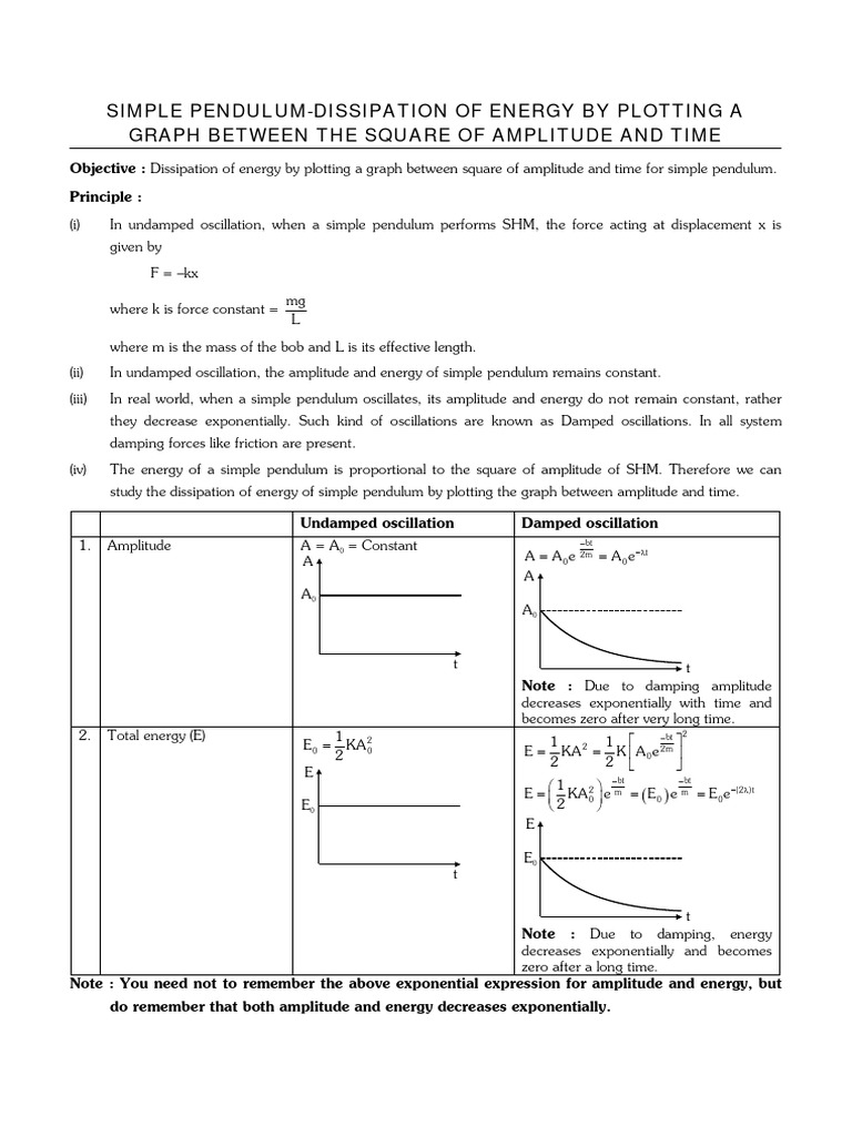 Experimental Skills 03 Simple Pendulum | PDF | Damping | Oscillation