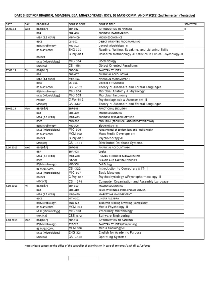 2nd Semester Date Sheet for BBA, MBA, BSCS | PDF | Bachelor Of Science | Master Of Business ...