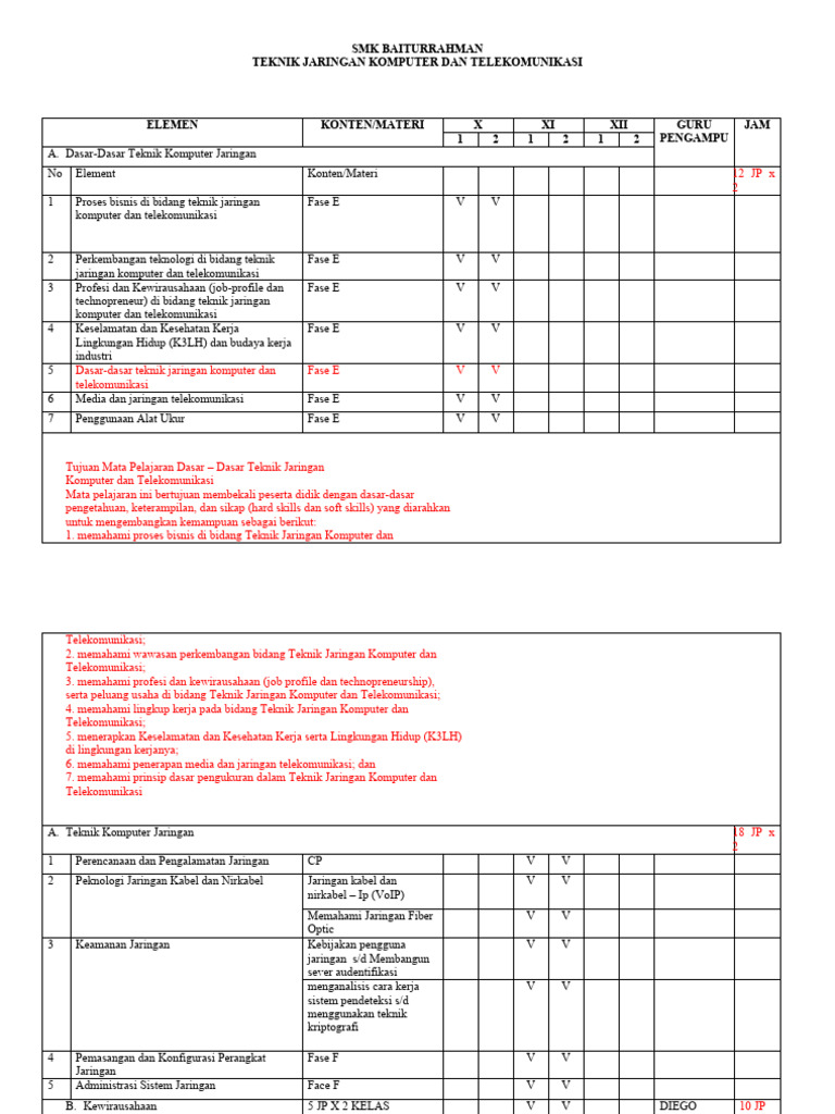 TABEL PEMBAGIAN JAM MENGAJAR MASTER | PDF