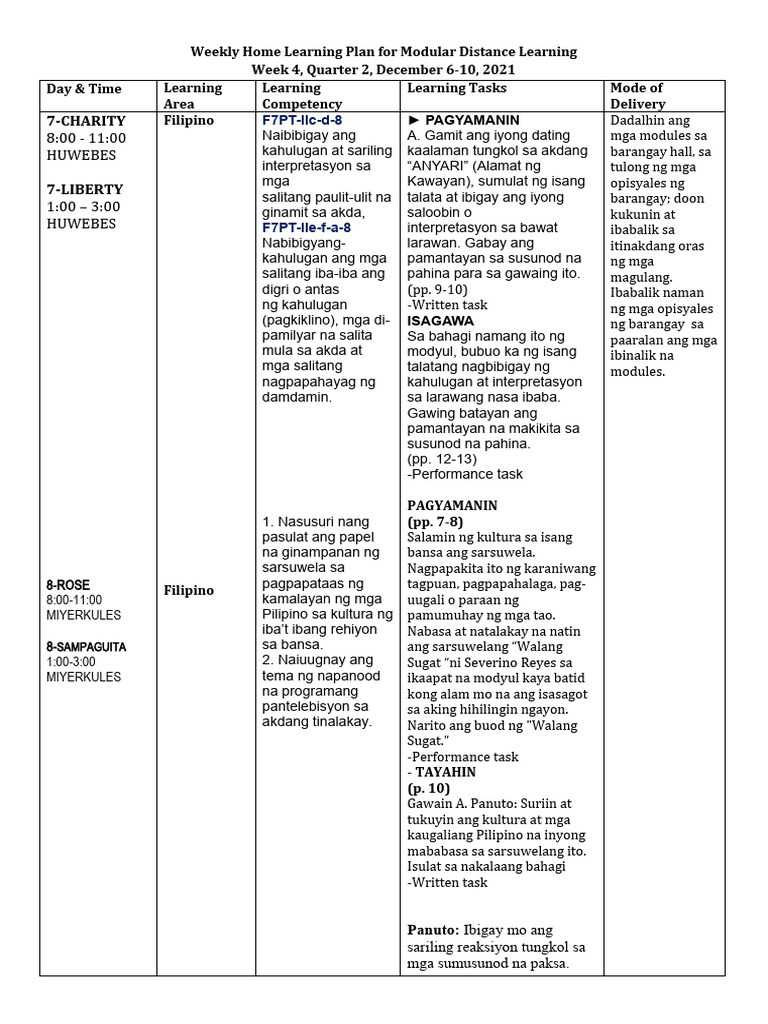 WHLP Q2 - Eloisa | PDF