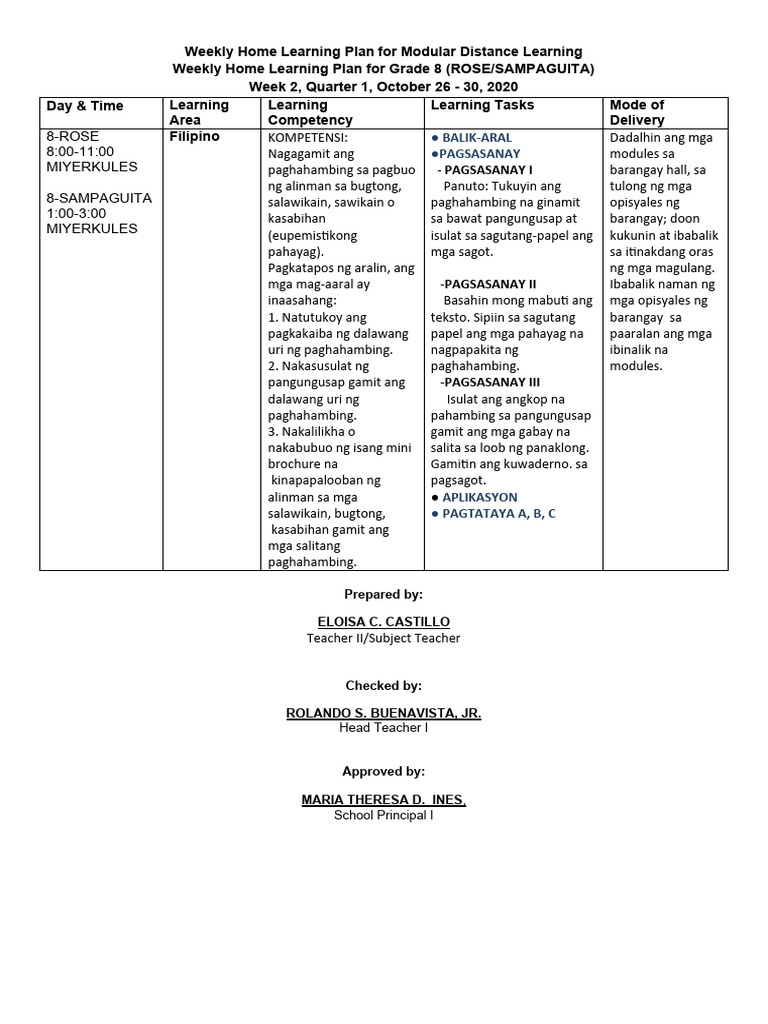 WHLP Q1 W3 Eloisa | PDF