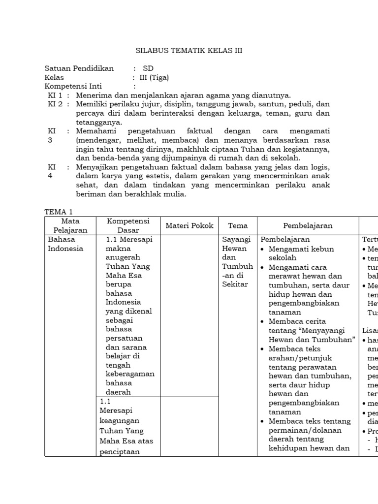 Silabus Tematik Kelas III SD | PDF