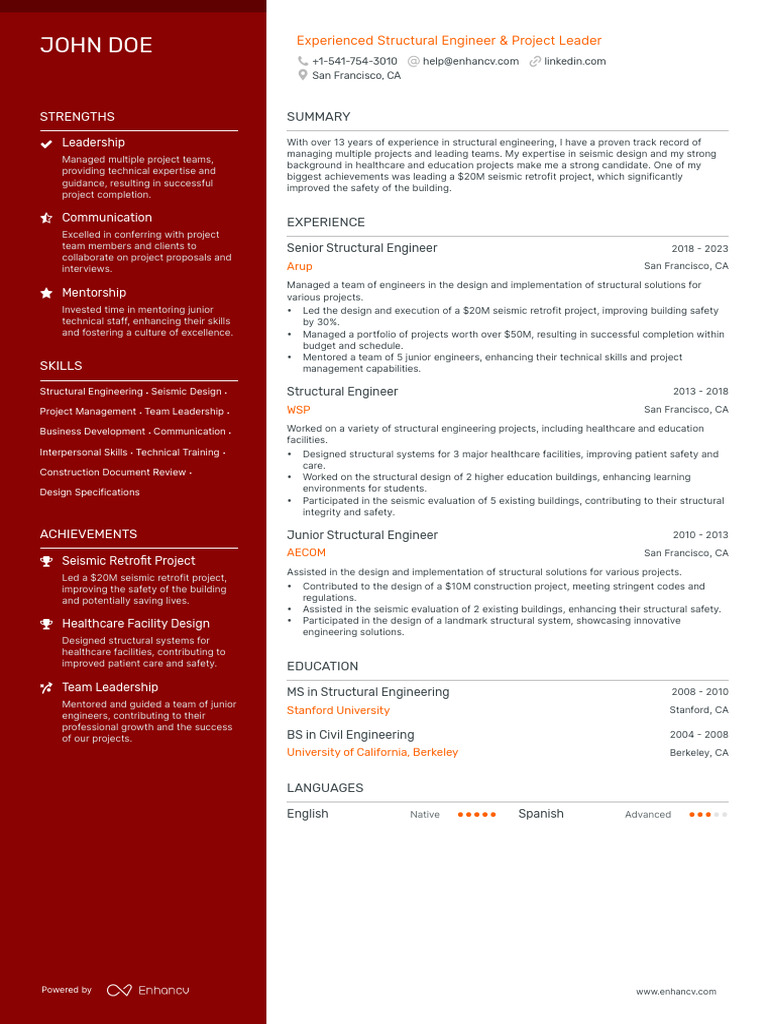 John Doe Resume | PDF | Mentorship