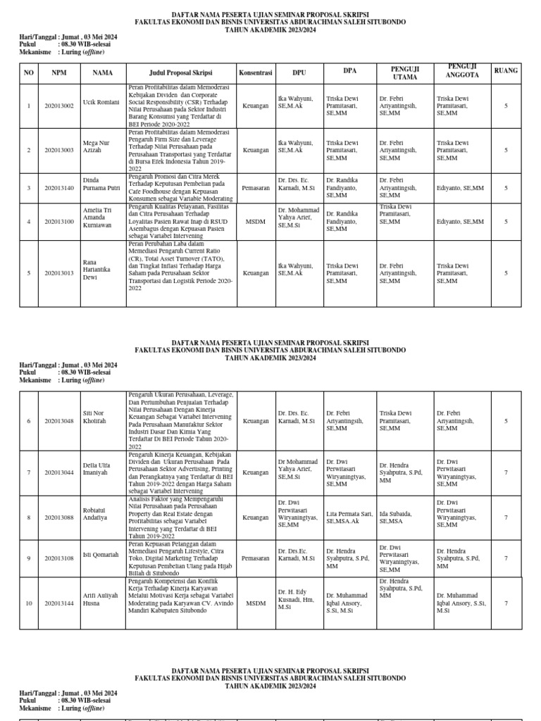 SEMPRO Jumat, 03 Mei 2024 | PDF