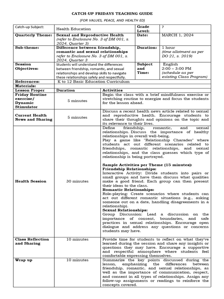 GRADE 7 -Health ed catch-up plan | PDF | Friendship | Human Communication