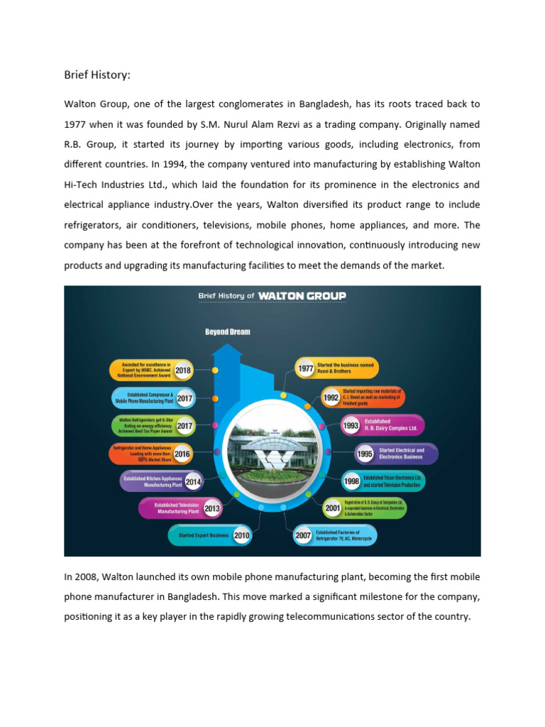 Walton Report | PDF | Competitive Advantage | Brand