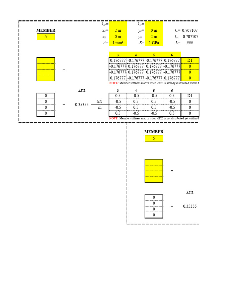 Member Global Stiffness Matrix | PDF