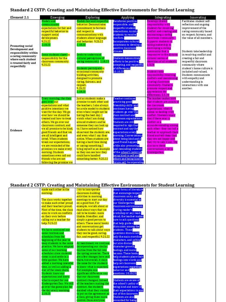 CSTP 2 - Cosio - 5.3.24 | Download Free PDF | Learning | Psychological ...
