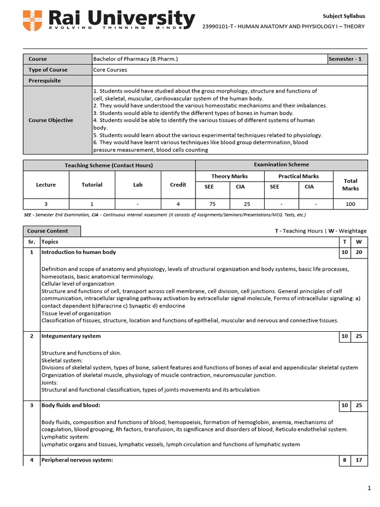 B.pharM Syllabus | Download Free PDF | Titration | Chemistry