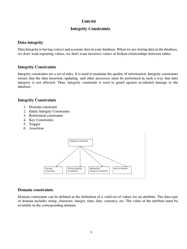 Unit-04 Integrity Constraints | PDF | Relational Database | Databases