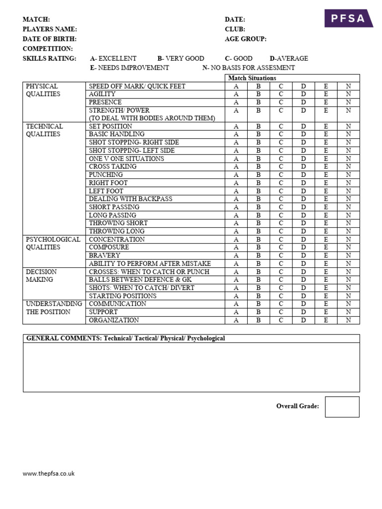 Goalkeeper-Report | PDF | Sports Rules And Regulations | Sports