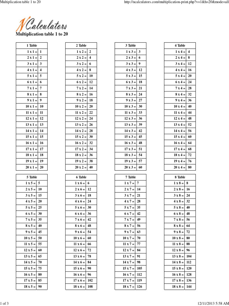 Multiplication Table 1 to 20 PDF | PDF