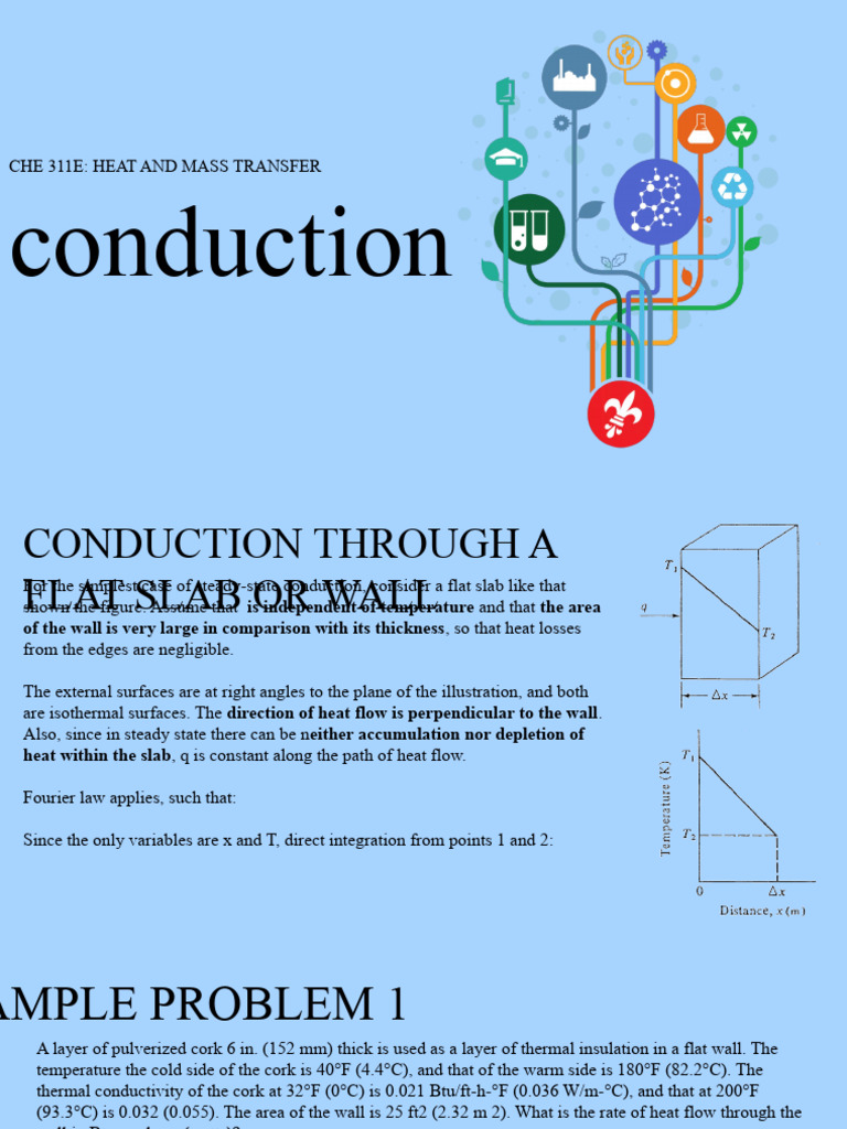 02-Conduction (Walls and Hollow Cylinders) | PDF | Thermal Conduction ...
