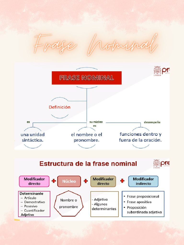 Frase Nominal | PDF