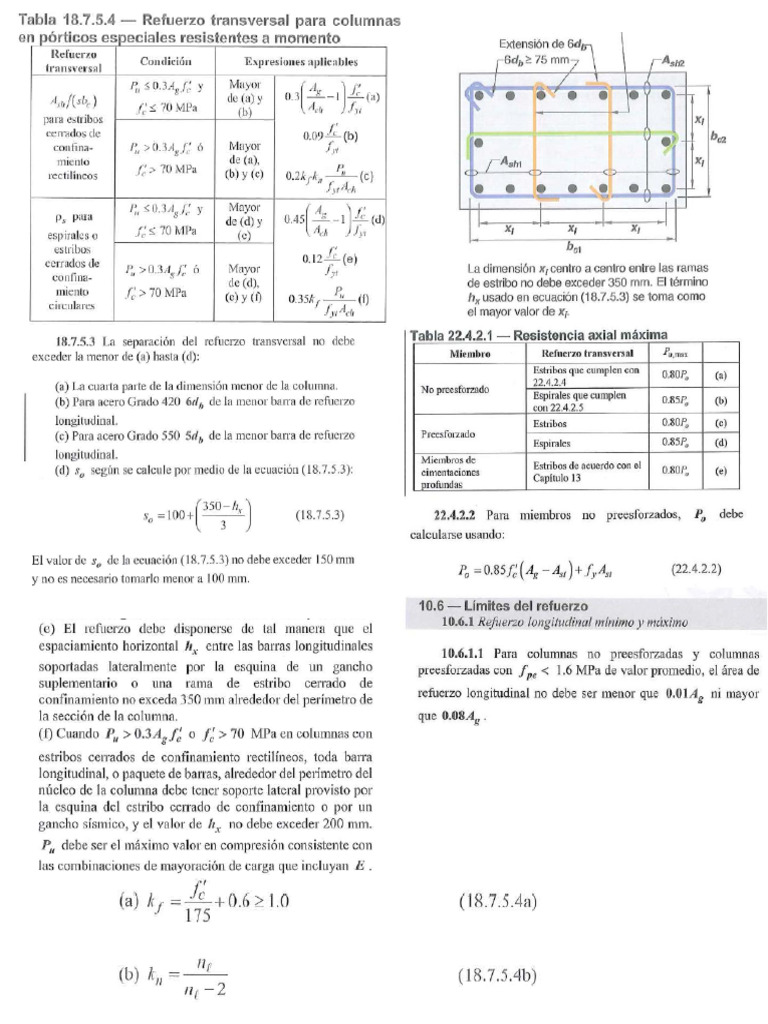 ACI318-19_C1 | PDF