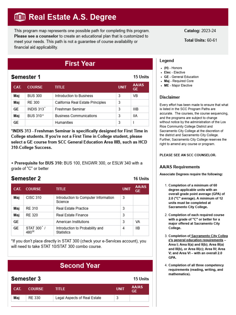 SCC 2023-24 Real Estate A.S. Degree | PDF