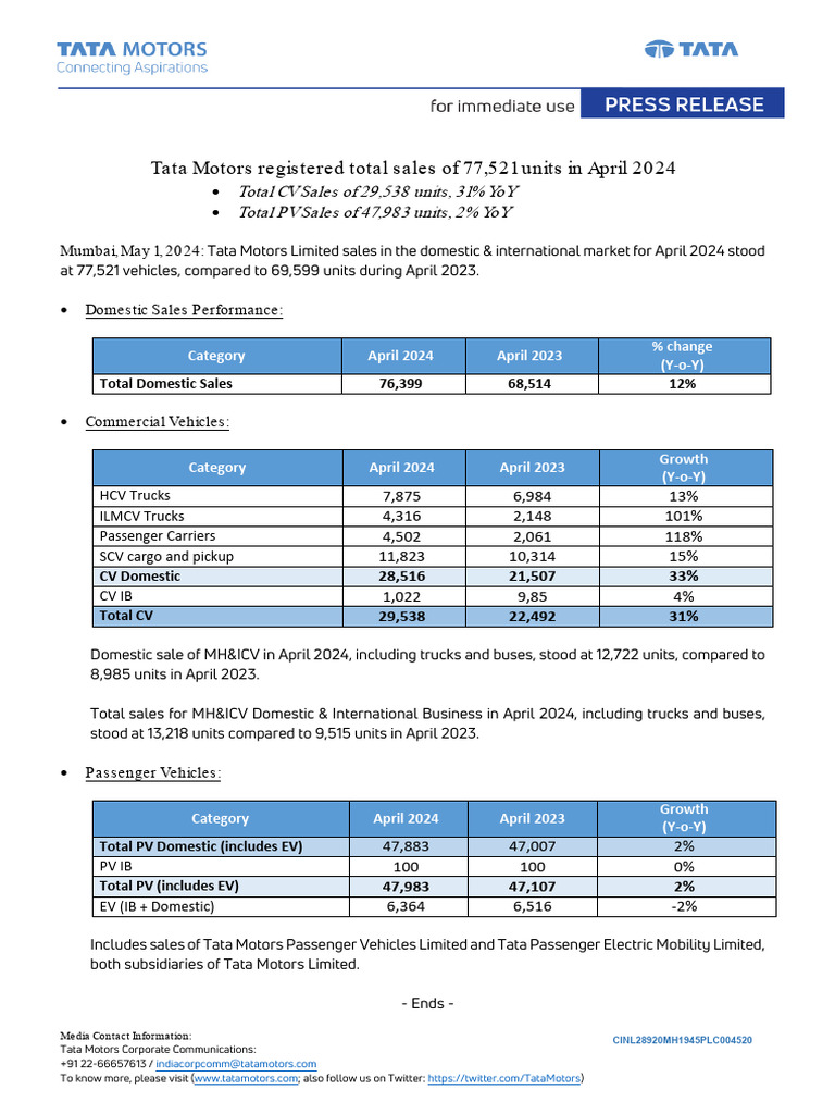 Tata-Motors-Sales-Release-April-2024 | PDF | Truck | Electrification