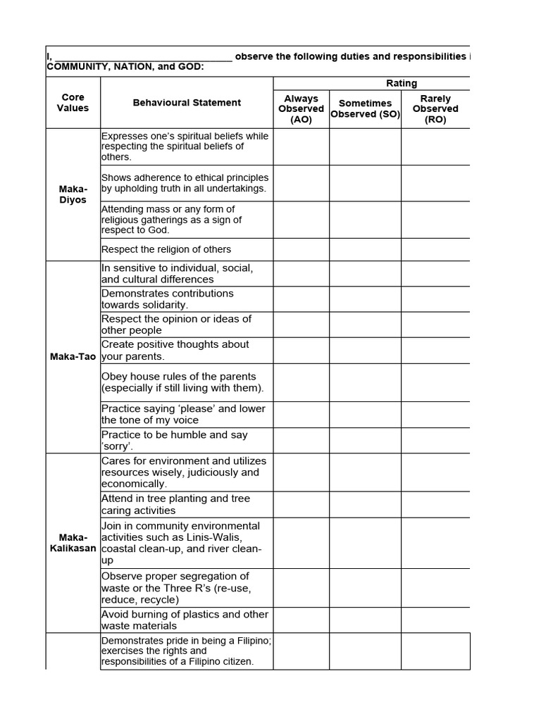 Core Values Checklist Student | PDF
