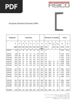 UPN (UNP) European Standard U Channels, UPN Steel Profile ...