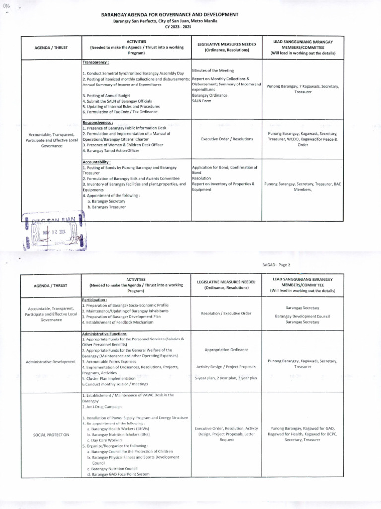 BAGAD-2023-2025 Sample | PDF