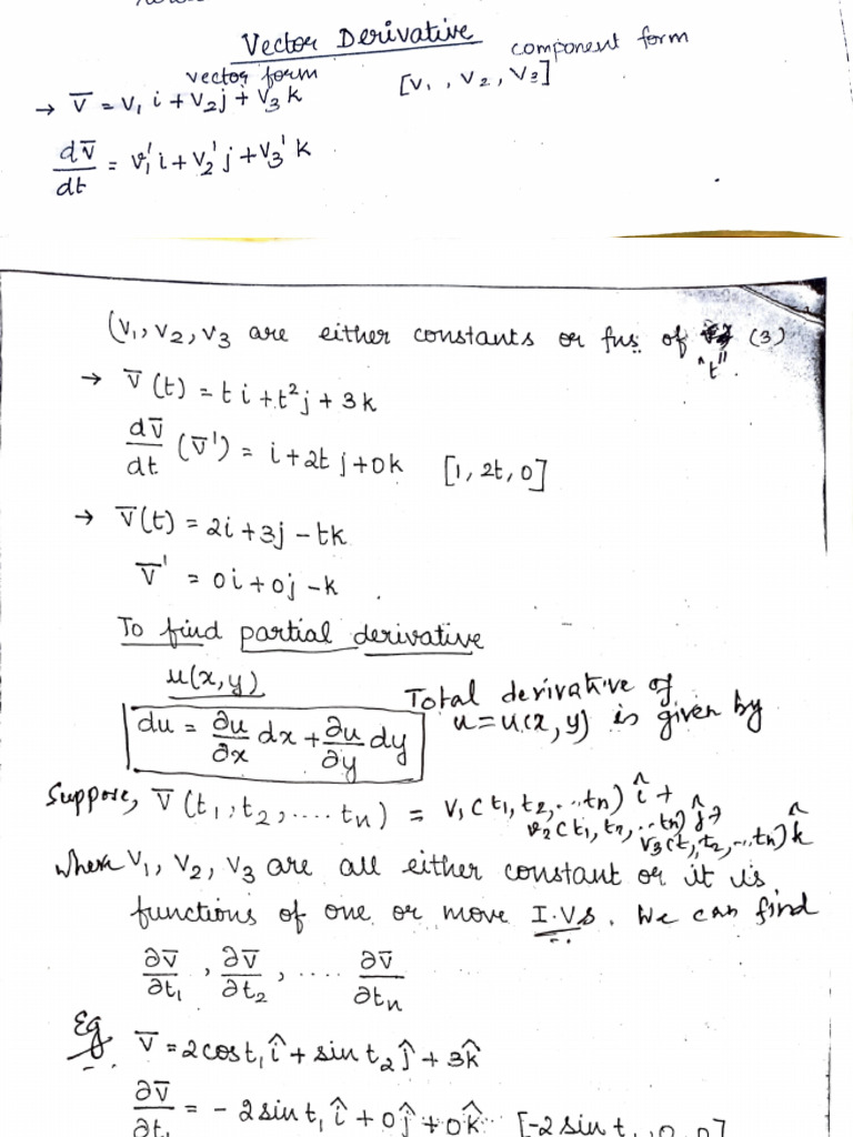 Derivatives & Representation of Curves | PDF