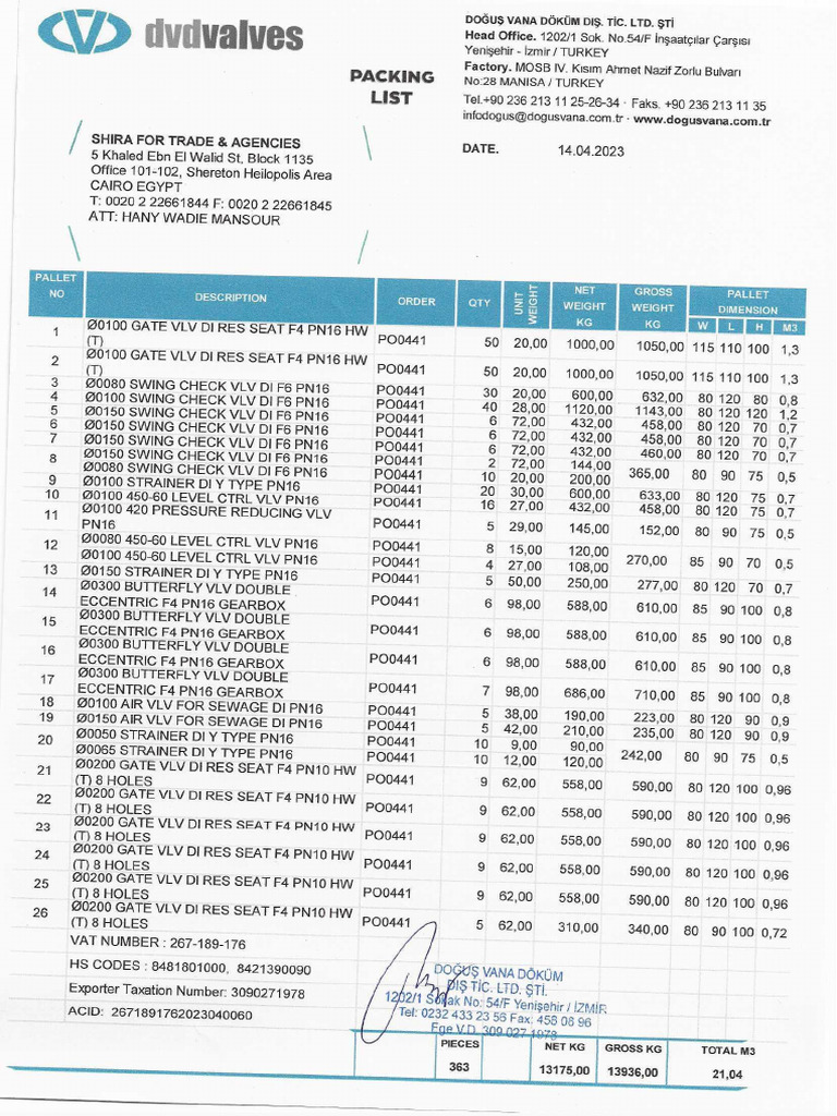 PL 65 Strainer | PDF