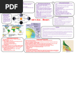 GRADE 5 WEATHER and CLIMATE - NOTES-PA3 | PDF | Climate | Weather