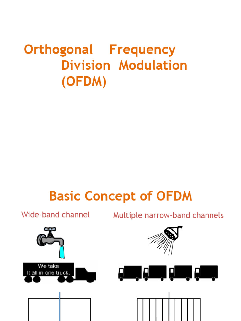 Module 4 | PDF | Orthogonal Frequency Division Multiplexing | Modulation
