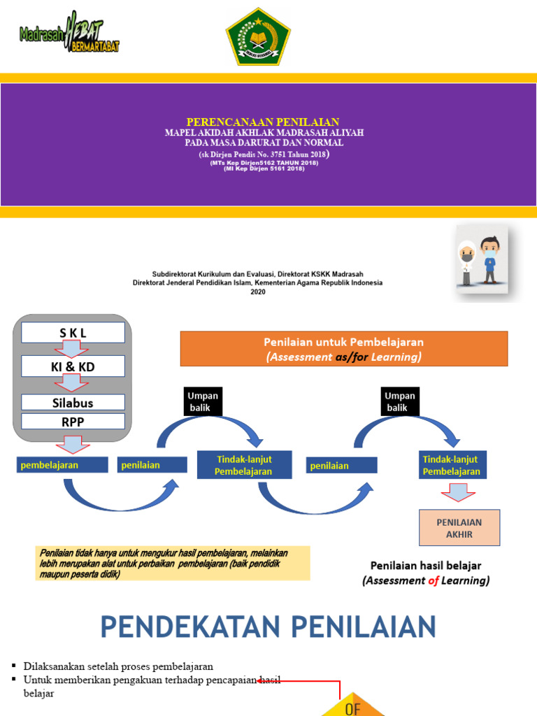 Perencanaan Penilaian - PPTX Siti Nur Hasanah-2 | PDF