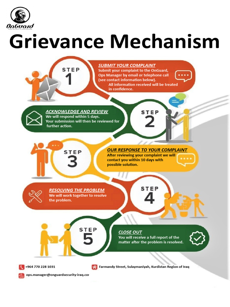 Grievance Mechanism Eng KDW | PDF