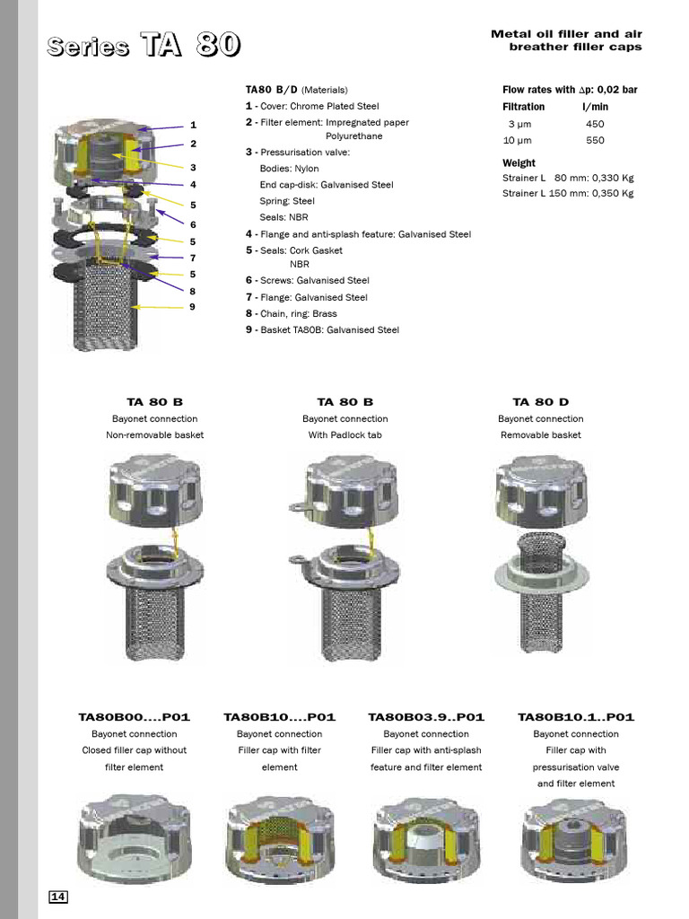 TA80B10A0L1P01 | Download Free PDF | Valve | Industrial Processes