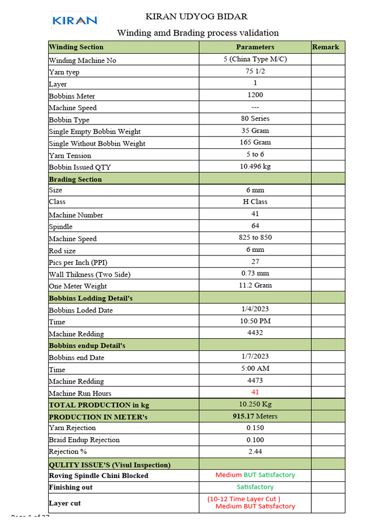 Winding Amd Brading Process Validation | PDF | Yarn | Spindle (Textiles)