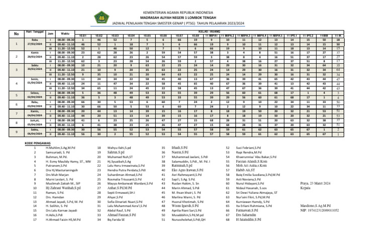 Jadwal Pengawas Midle SMT Genap TP 2023-2024 | PDF
