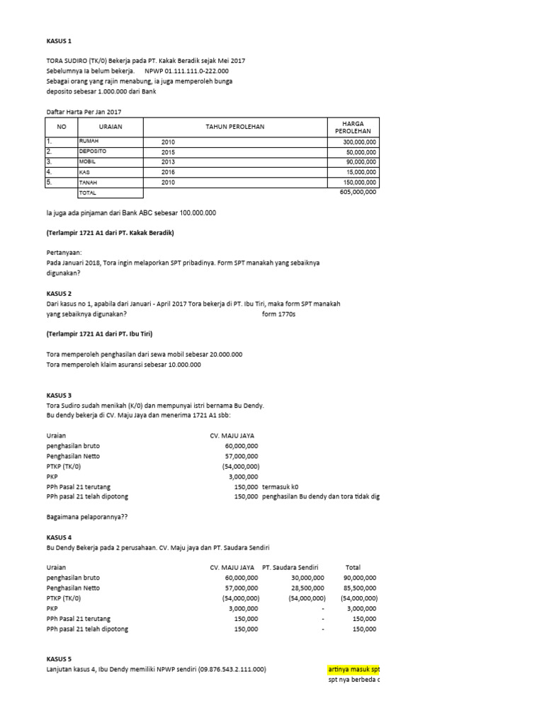 Pelaporan SPT Tora dan Bu Dendy | PDF