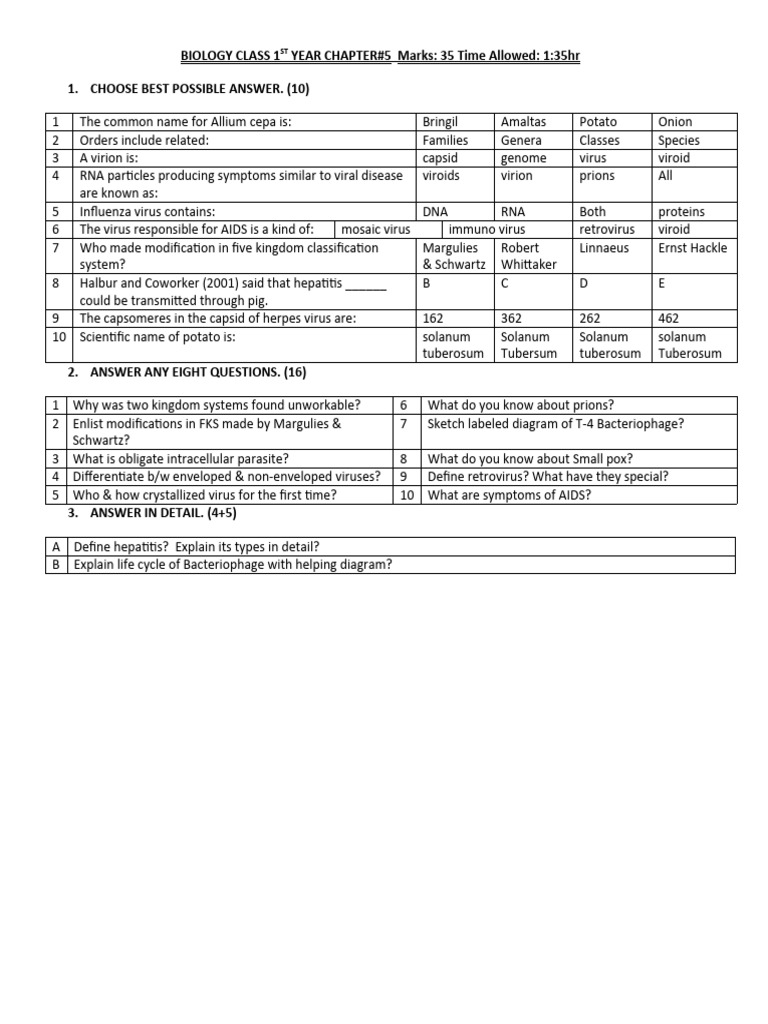 Biology Chapter#5 | PDF