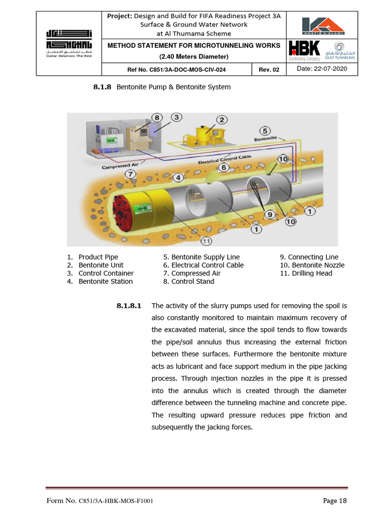 MS For Micro-Tunneling - Bentonite Injection System, Page 18-19 | PDF ...