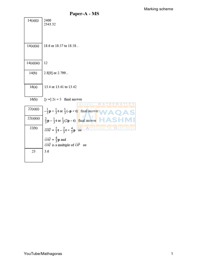 Math Exam Marking Scheme | PDF | Mathematical Concepts | Euclidean Geometry
