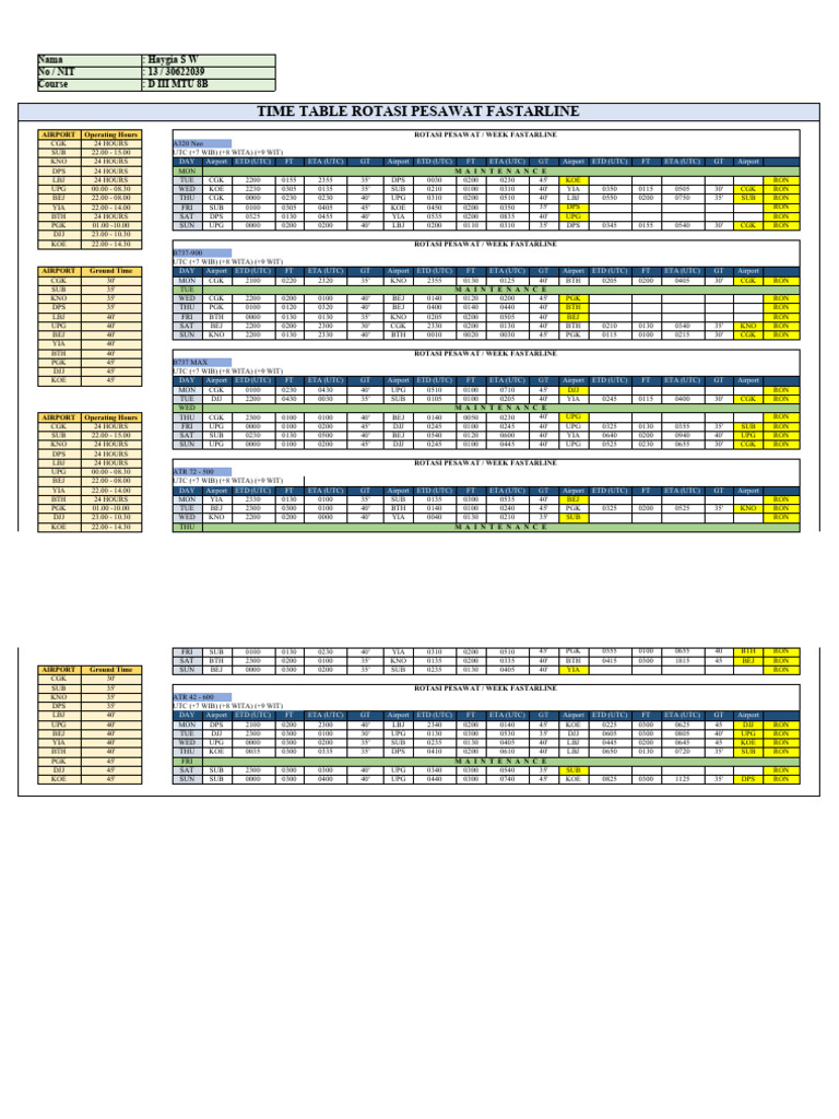 Contoh Pembuatan Rute Maskapai | Download Free PDF | Indonesia