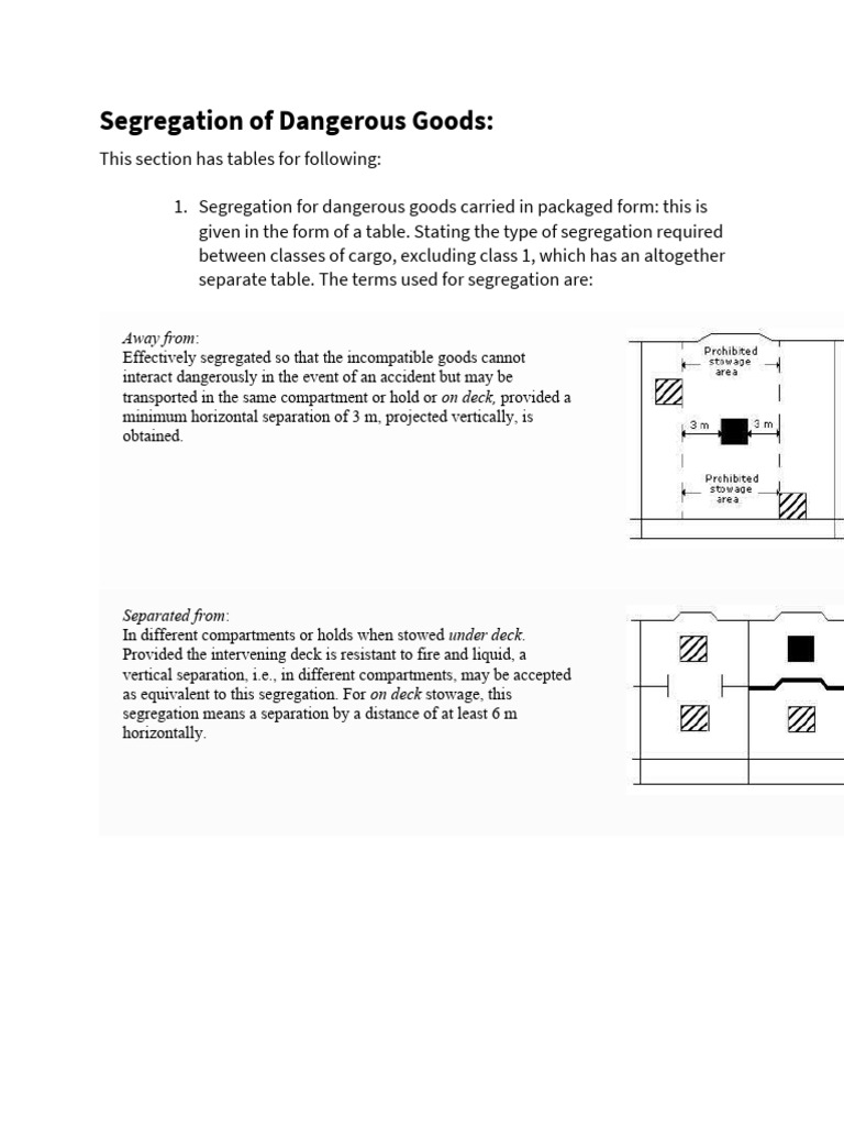 Dangerous Goods Segregation Guide | PDF | Home & Garden | History