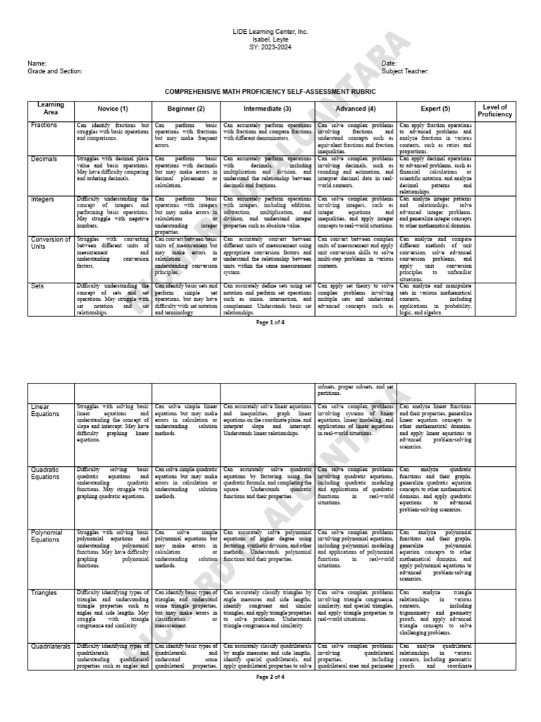 Math Proficiency Self-Assessment Rubric | PDF | Trigonometry ...
