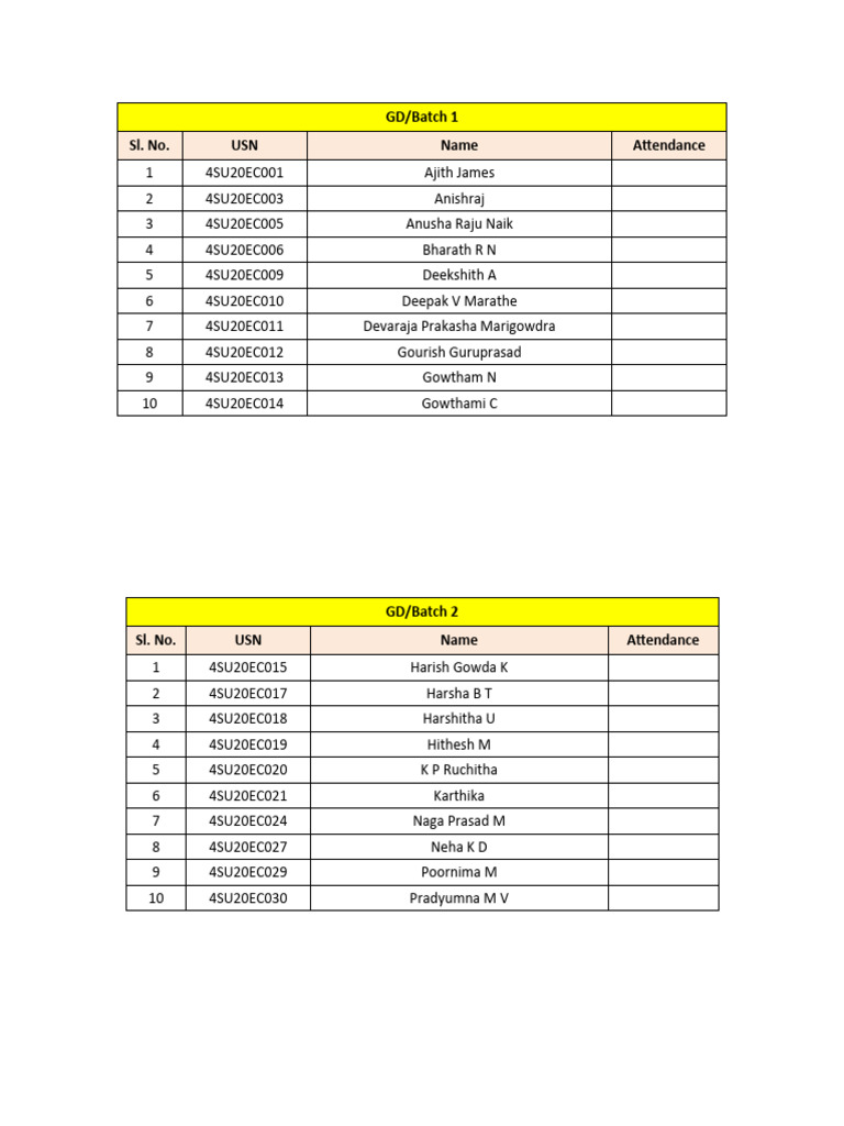Mandatory Batches | PDF