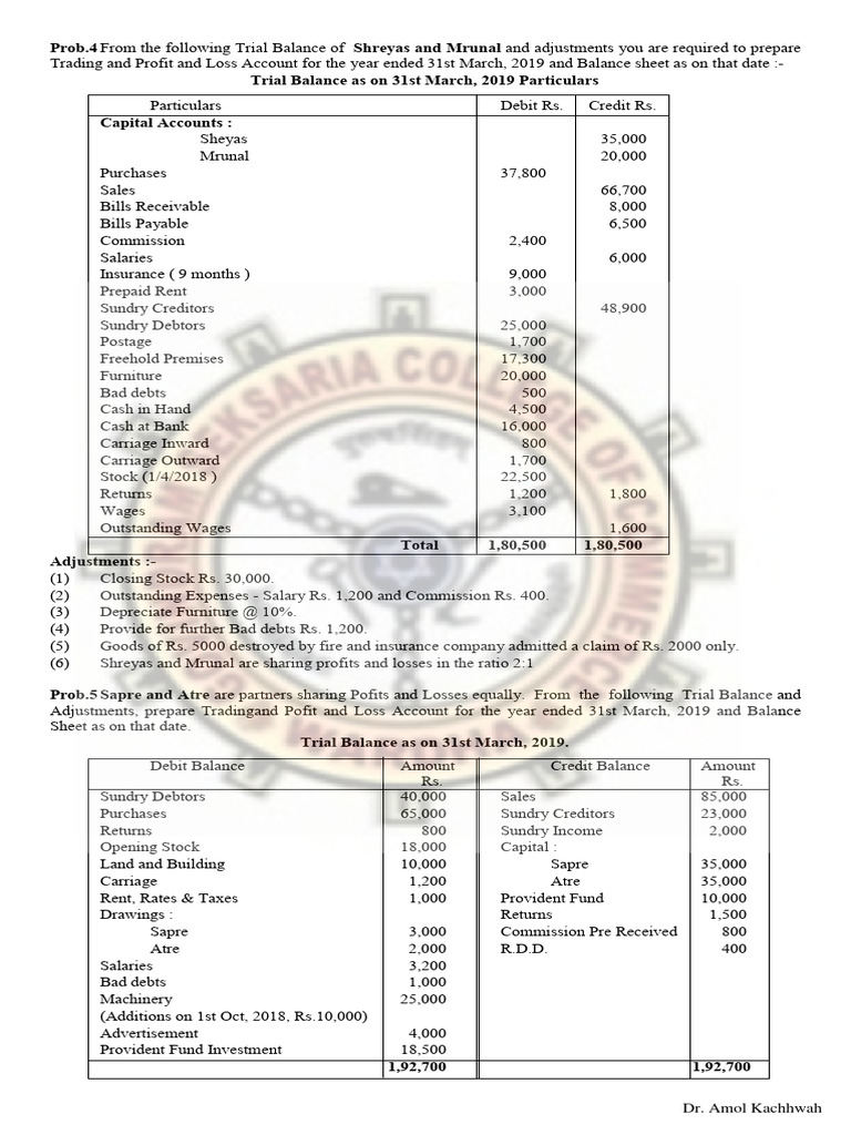 Final Account Examples | PDF | Debits And Credits | Bad Debt