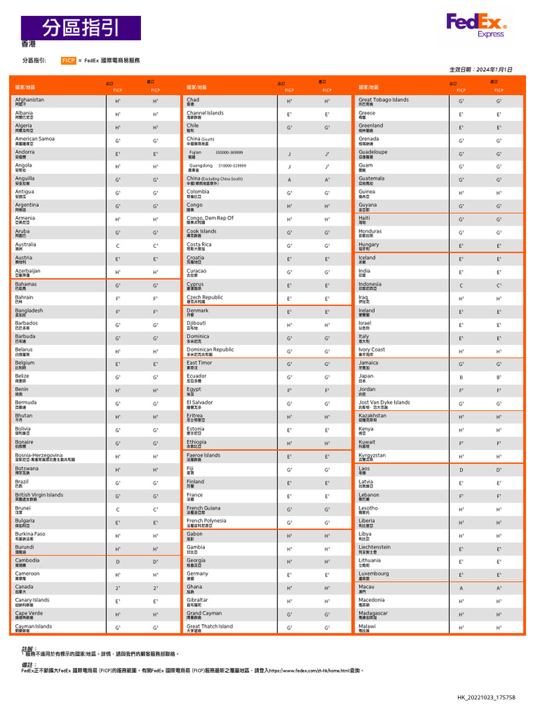 Fedex Rates Ficp Zi ZH HK 2024 | PDF