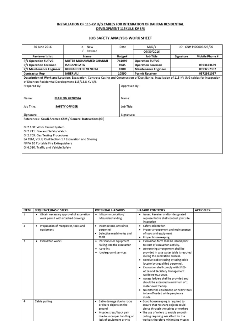 JSA - INSTALLATION OF 115 KVrev.01 | PDF | Personal Protective Equipment | Safety