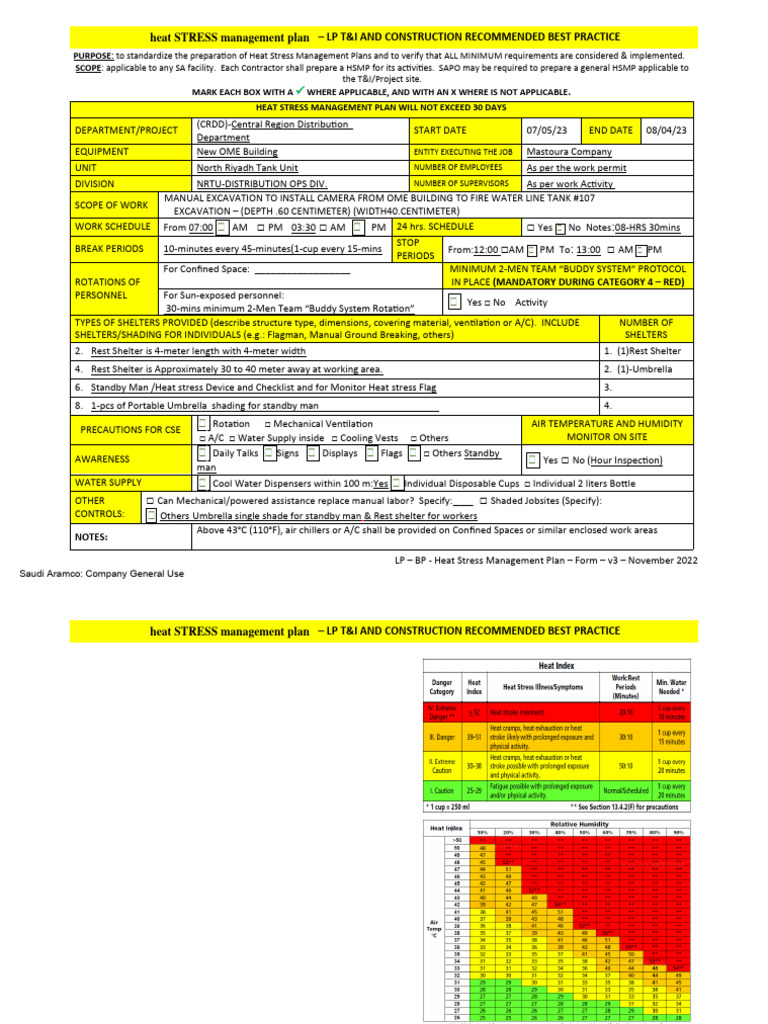 Heat Stress Management Plan Guidelines | PDF | Hyperthermia | Air ...
