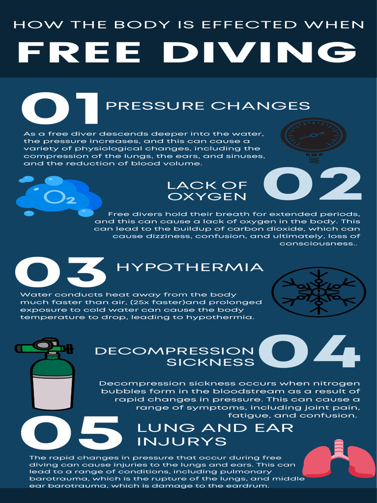 5 Tips for Starting University Infographic (1) | PDF