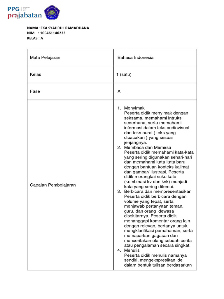 T3-5.a Demonstrasi Kontekstual - Menganalisis Asesmen Di Ruang Kelas | PDF