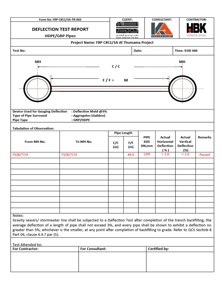 Deflection Test Report - HDPE, GRP | PDF