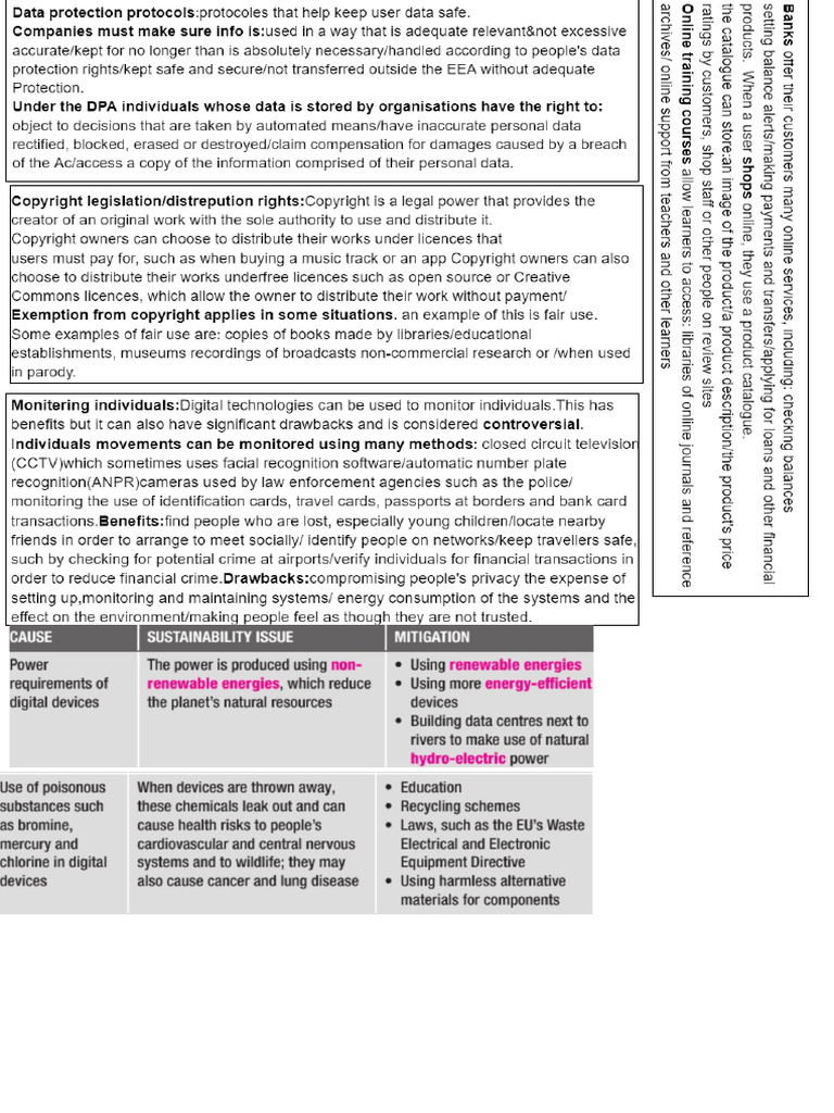 Cheat Sheet For ICT T4 Assessment | PDF